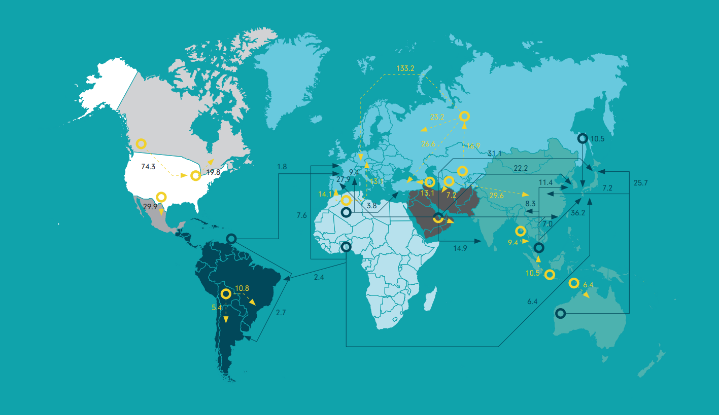 Alums Feature: Sandra Chavez — Student Energy